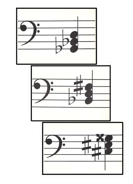 Augmented Triad (Chord) Flashcards – Pace Piano - Lee Roberts Music ...